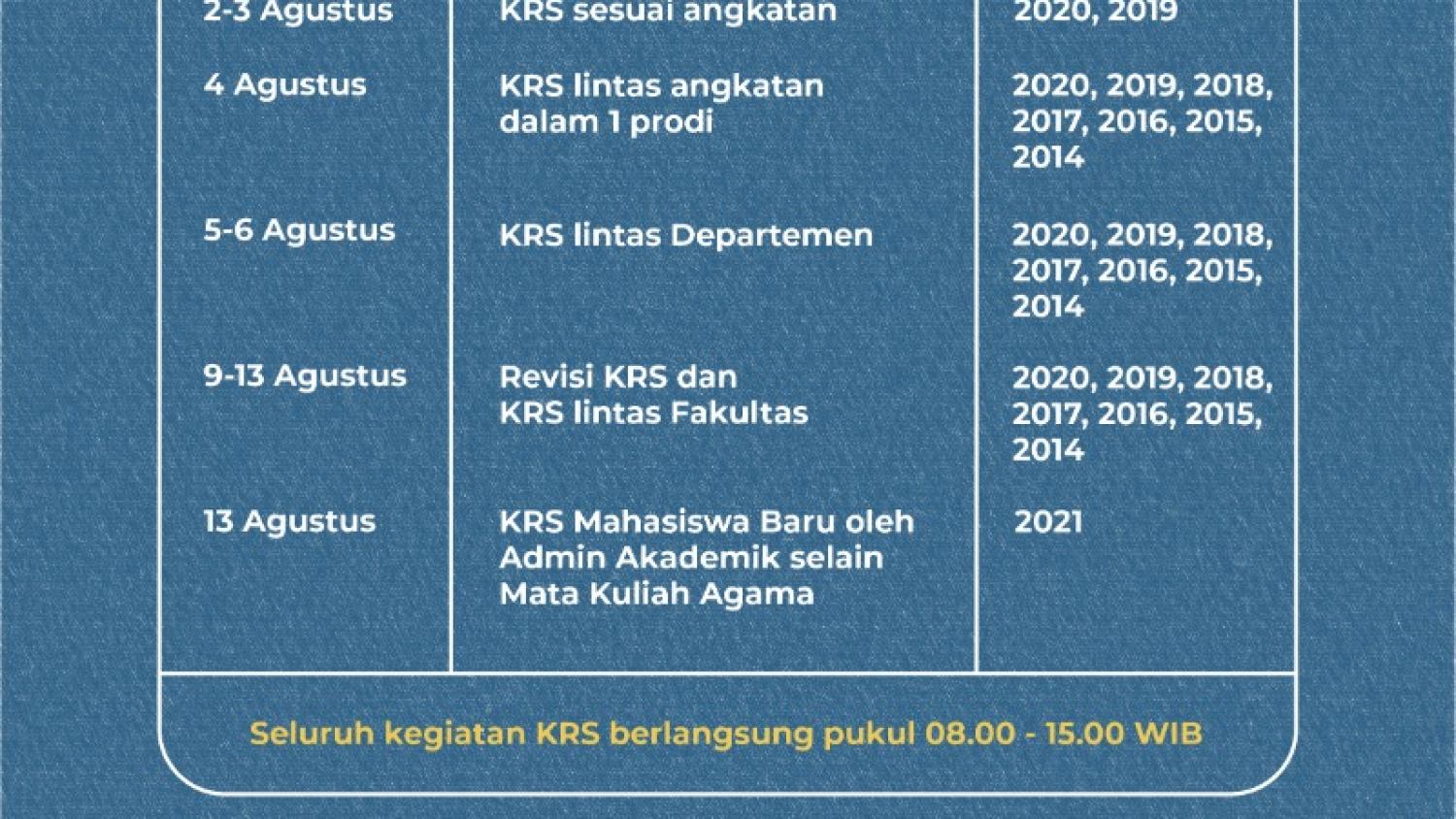 FAKULTAS ILMU SOSIAL DAN ILMU POLITIK UNIVERSITAS GADJAH MADA | AKADEMIK DAN KEMAHASISWAAN